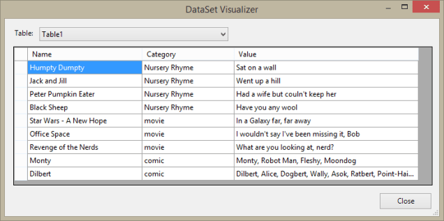 Grouping DataRows with Linq from DataSet in VB.Net – contrived example